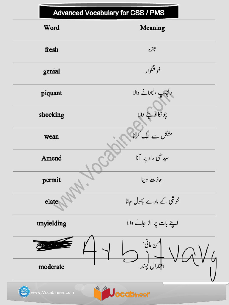 Advanced Vocabulary Words For CSS-PMS 4 | PDF