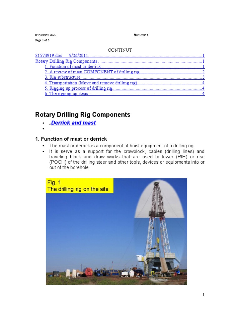 1 Rotary Drilling Rig Components | Drilling Rig | Oil Well