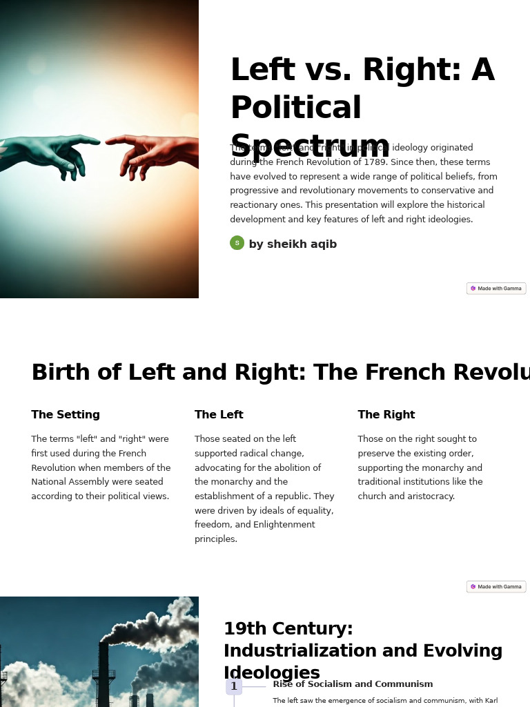 Left Vs Right A Political Spectrum | PDF | Socialism | Left Wing Politics