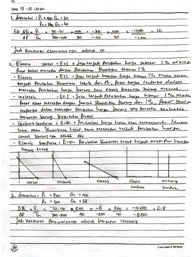 Tugas 1 Mikro M. Ilham R | PDF