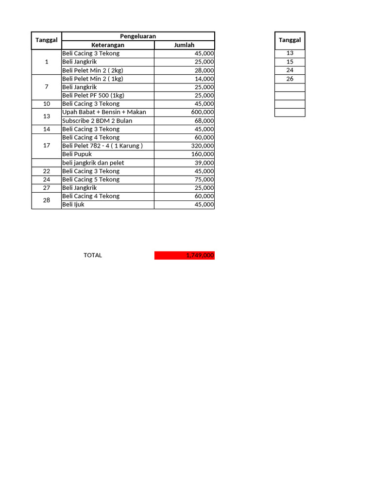 Catatan Usaha | PDF | Kesehatan Holistik