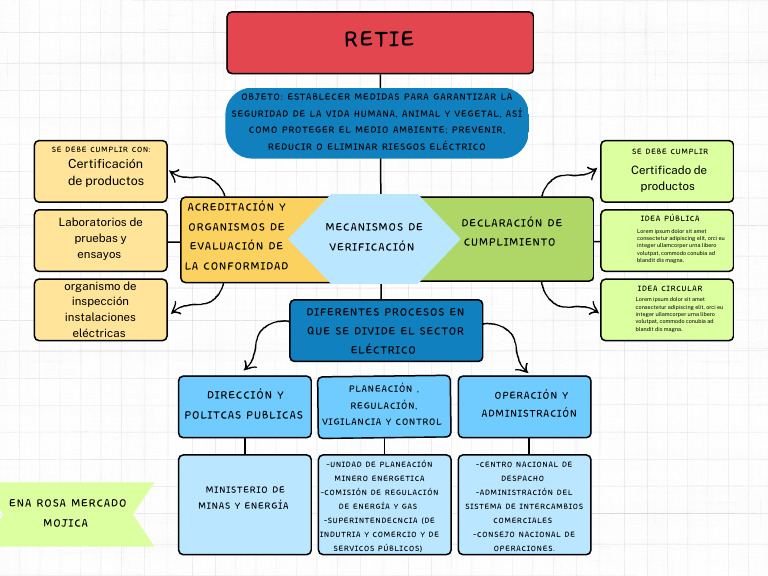 Ga2 280101182 Aa1 Ev01 | PDF