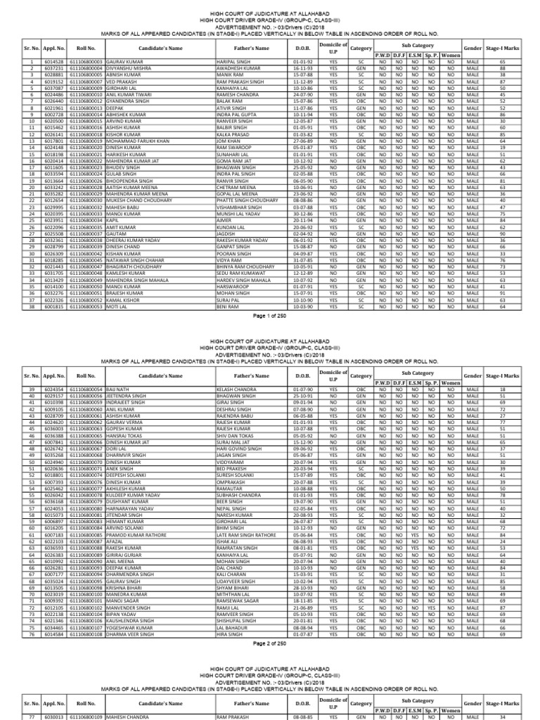 Driver Stage-I Marks | PDF