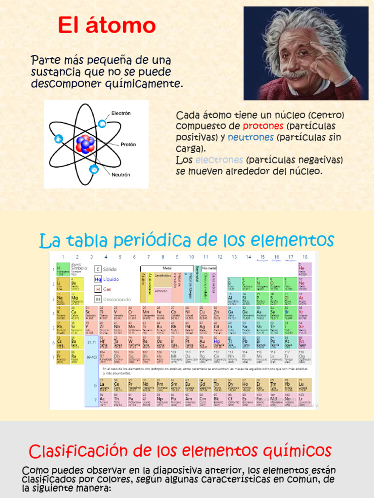 El Átomo-1 | PDF | Elementos químicos | Átomos