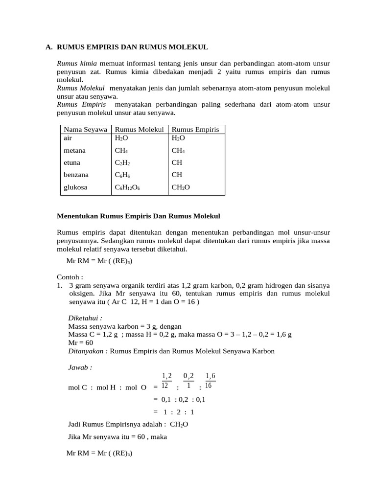 Rumus Empiris Dan Rumus Molekul | PDF