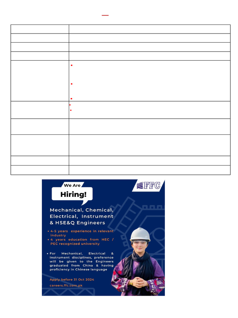 Job Details - HSEQ Engineers | PDF