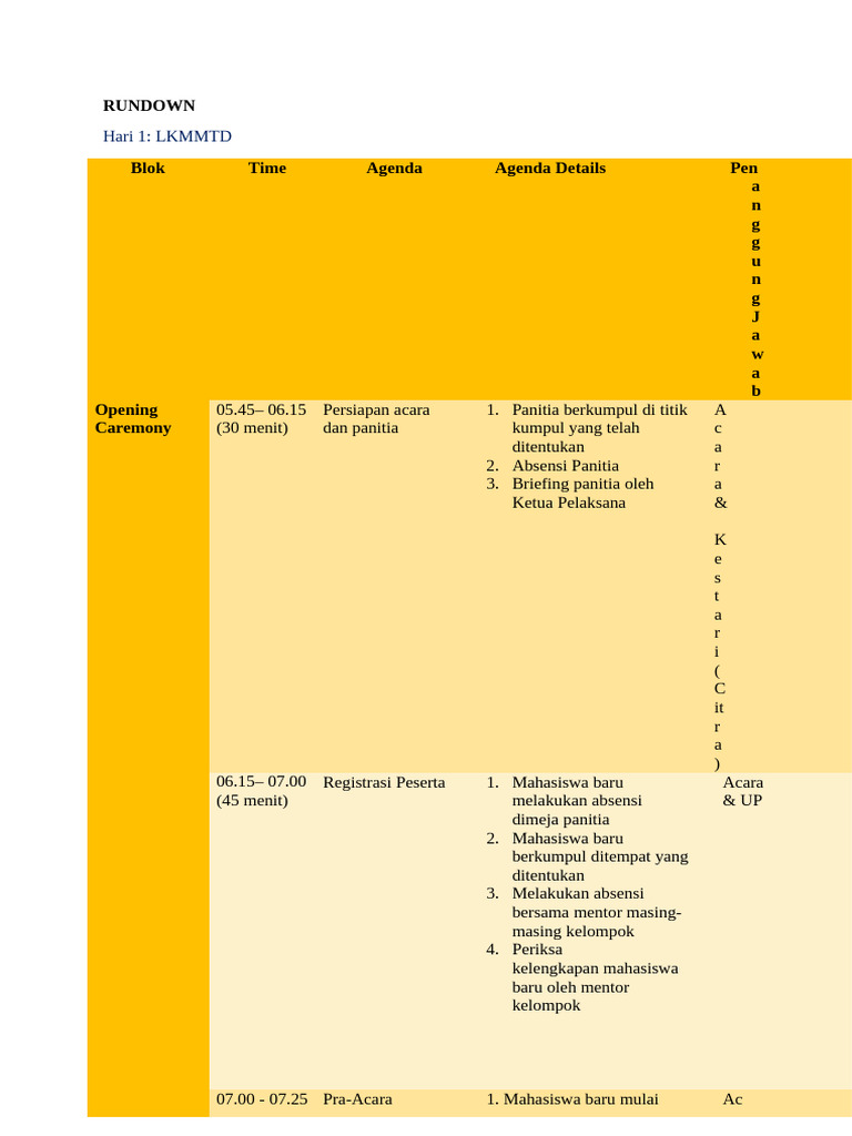 Rundown KWN 2024 Salinan | PDF