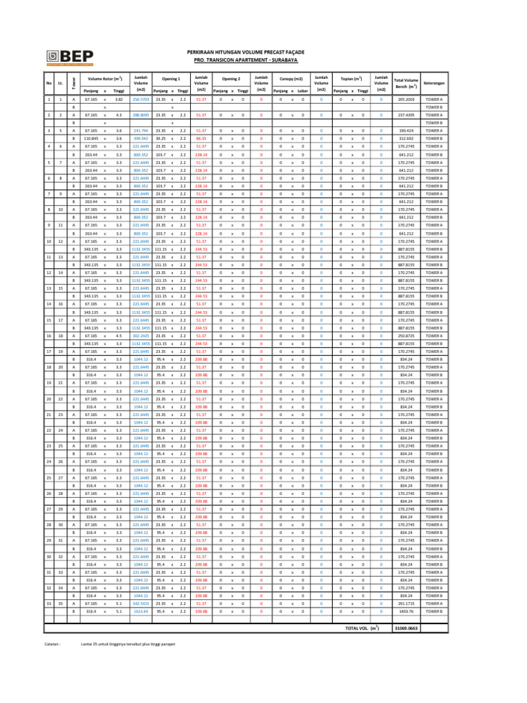 Perkiraan Hitungan Volume Precast Pro Transicon Apartement - Surabaya | PDF