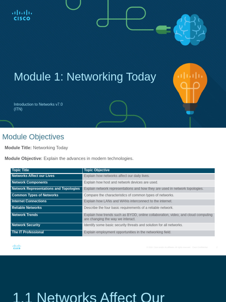 Module 1 Networking Today | PDF | Computer Network | Internet Access