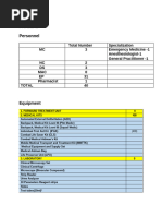 DOH Emergency Equipment Inventory | PDF | Neonatal Intensive Care Unit ...