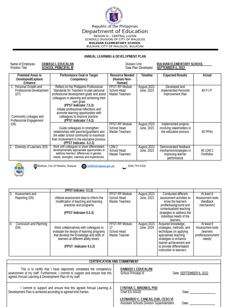 Bulihan Elementary School Development Plan | PDF | Learning | Education ...