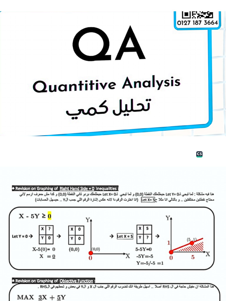 QA Part 1 - DR Ibrahim Khaled | PDF