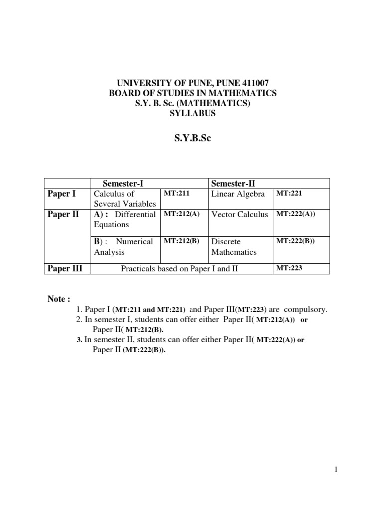 S.Y. B.Sc. Maths Syllabus Overview | PDF | Vector Space | Equations