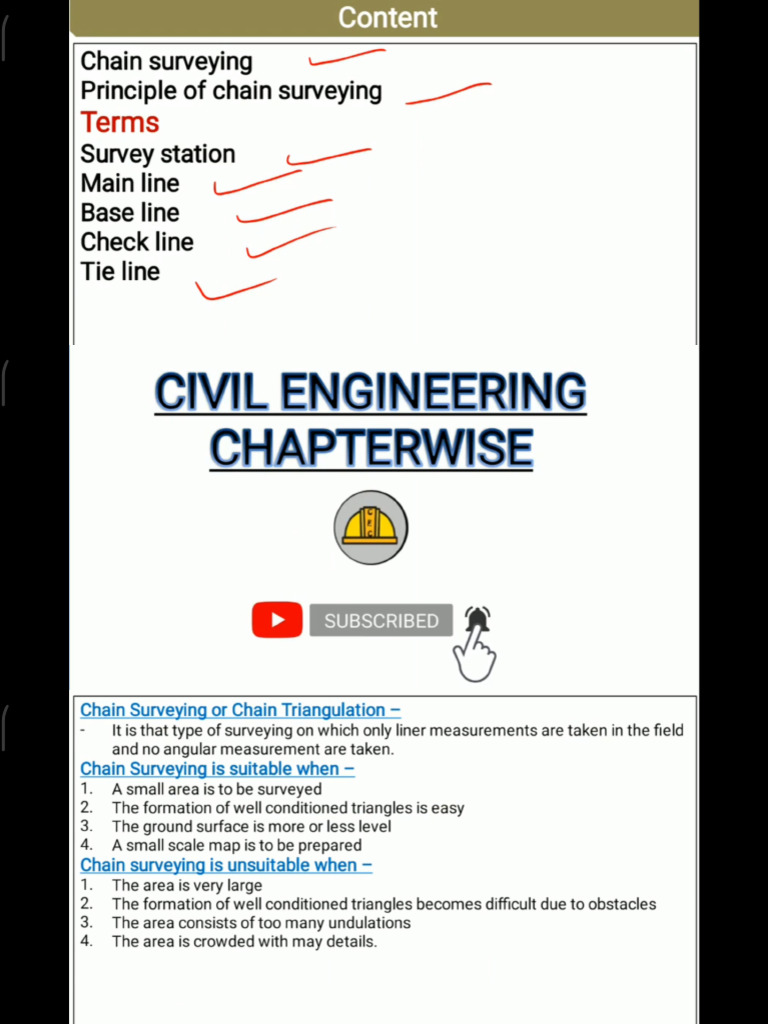 Chain Surveying - Main Line&Base Line&Check Line&Tie Line - Survey-Unit ...