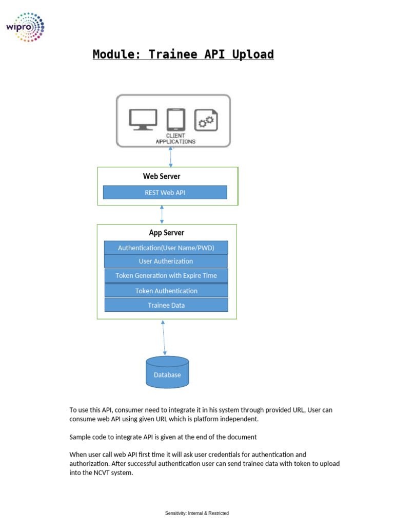 Dget Ncvtmis Trainee Upload Usermanual (Mis-Spiu) June2020 | PDF ...