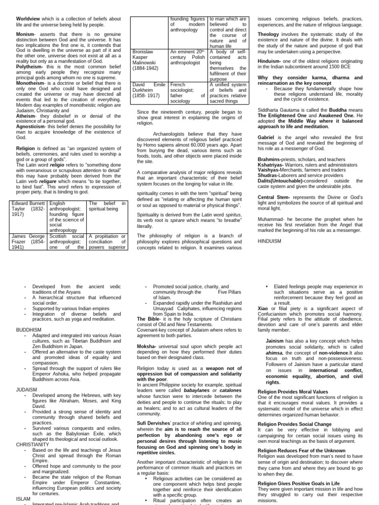 IWRBS 2024 2025 Reviewer | PDF | Sacraments | Baptism