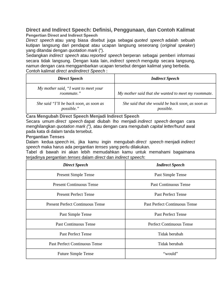 Direct and Indirect Speech | PDF | Quotations | Semiotics