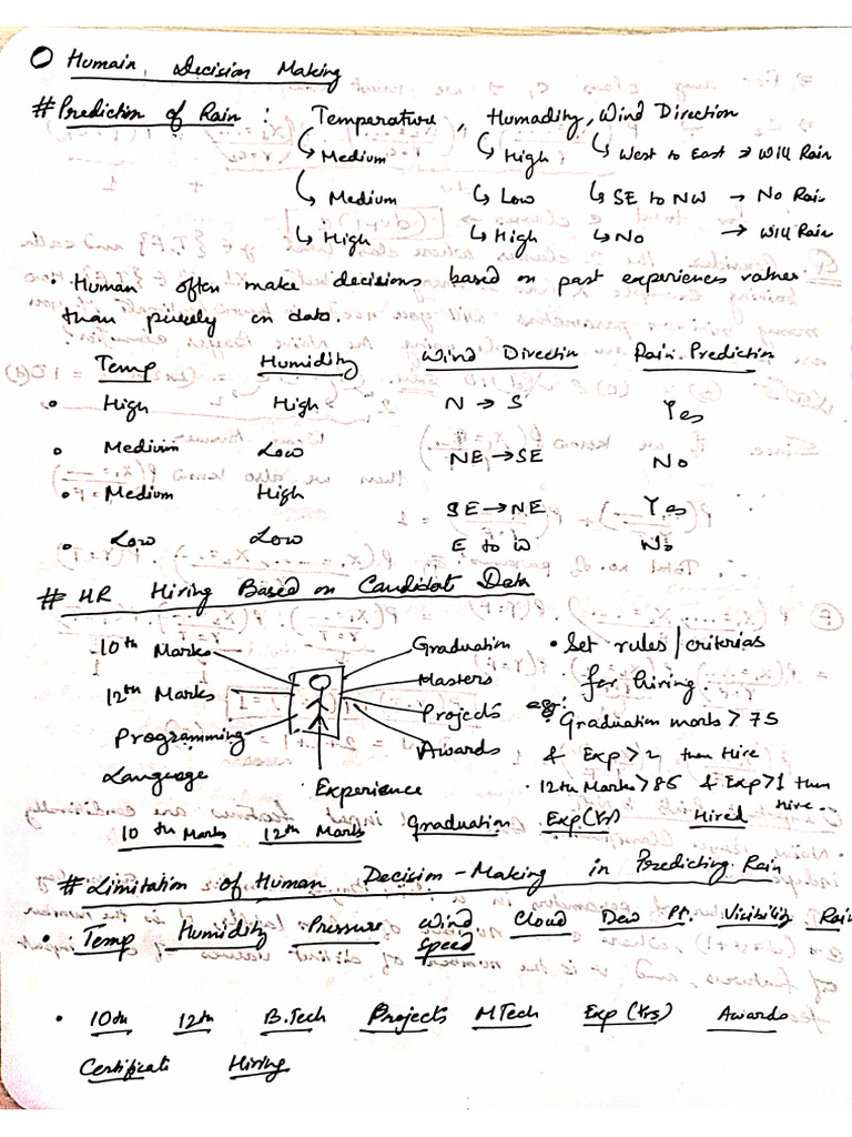 ML Notes Till Lec 21-19339838339wl | PDF