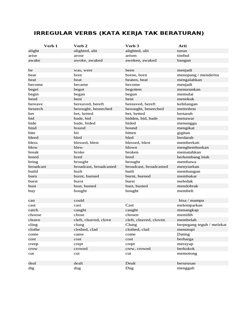 Irregular Verbs | PDF | Syntax | Grammar