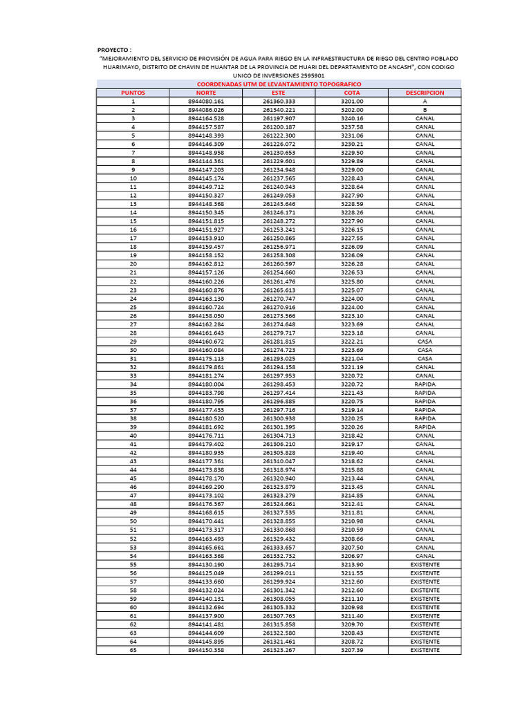 COORDENADAS UTM | PDF