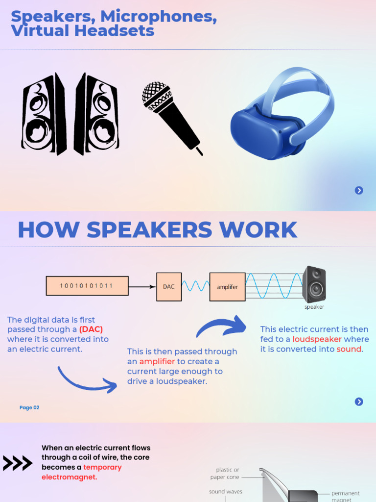Speakers, Microphones and Virtual Headsets | PDF | Headphones | Microphone