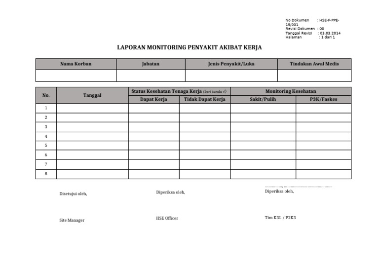 HSE-F-PPE-18-002 Form Monitoring PAK | PDF