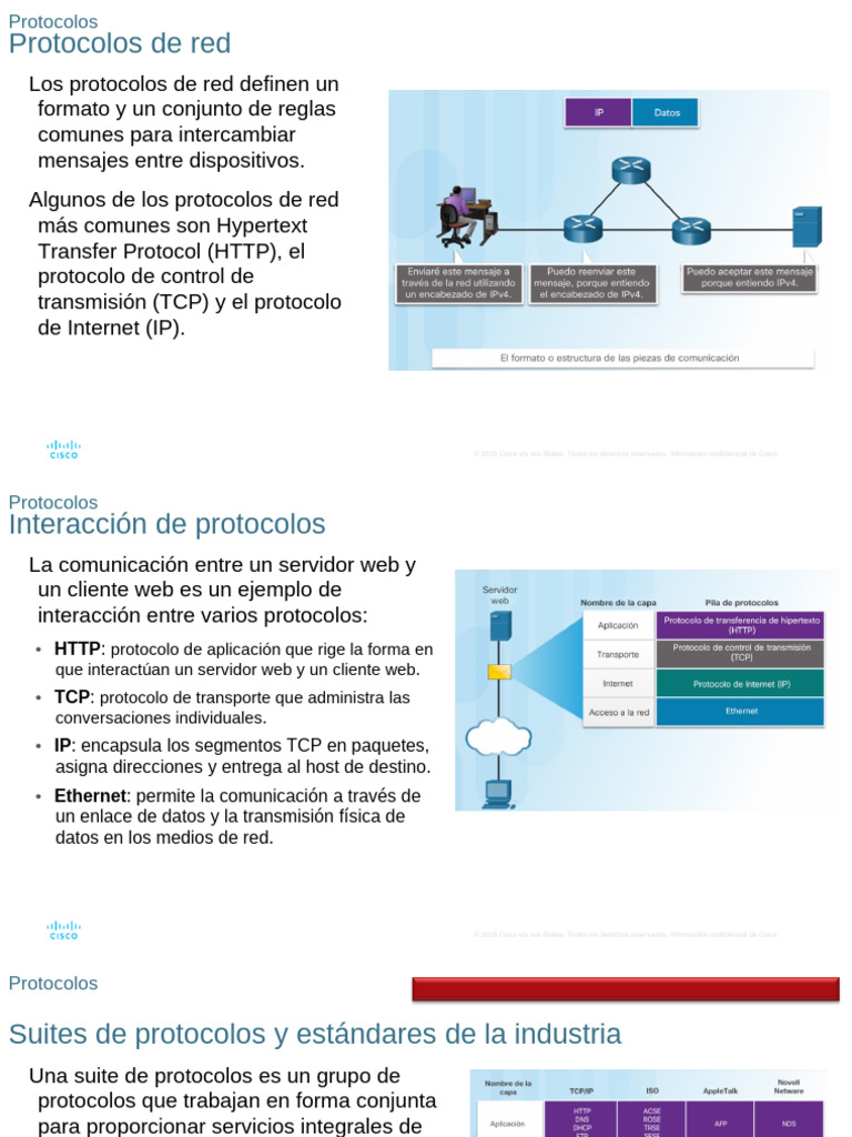 Protocolos de Red - Lugo | PDF | Protocolos de internet | Red de computadoras