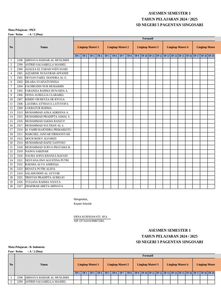 Asesmen Semester 1 SDN 5 Singosari | PDF