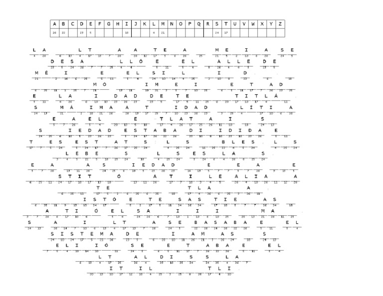 Criptograma Azteca | PDF