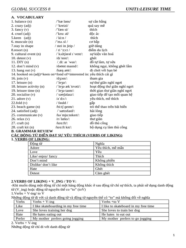 UNIT 1 (PRACTICE TEST) | PDF | Hobbies UNIT 1 (PRACTICE TEST) | PDF | Hobbies