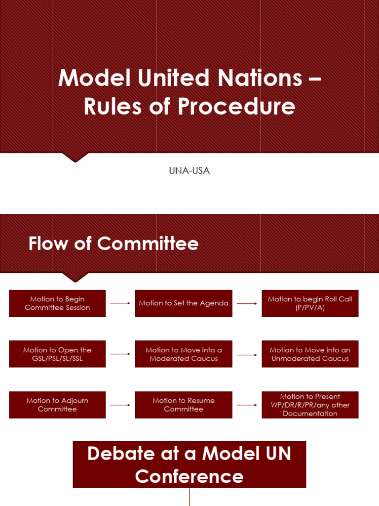 Model United Nations - Rules of Procedure DMUN | PDF | Political Law | Government