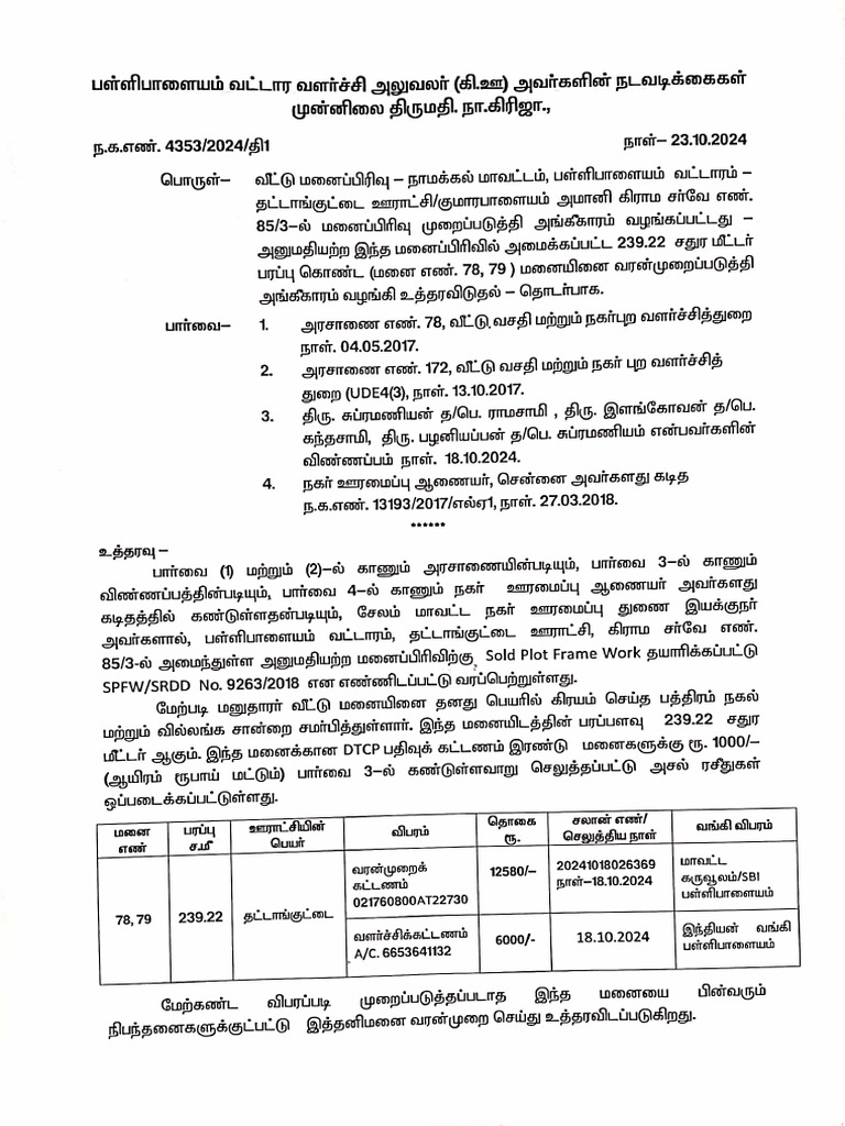 DTCP Plot Regularisation Order | PDF