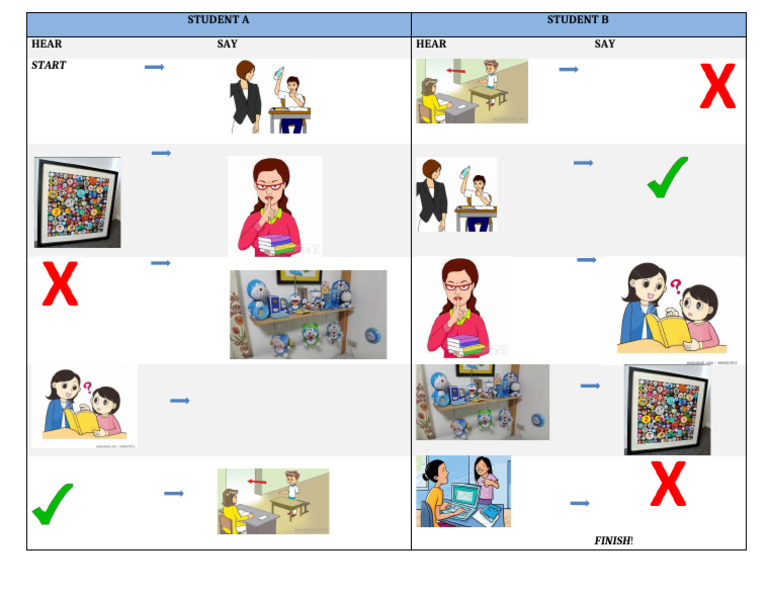 3A - U3 - HEAR - SAY - 3 BẢN | PDF