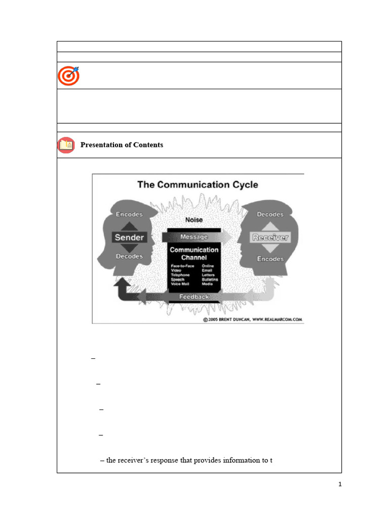 Communication Basics for Students | PDF | Communication | Cognition