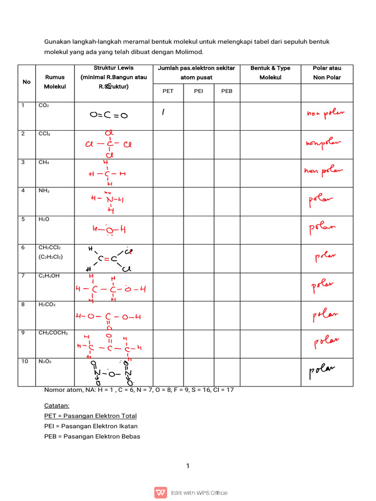 LKPD Bentuk Molekul - VSEPR - Kepolaran | PDF