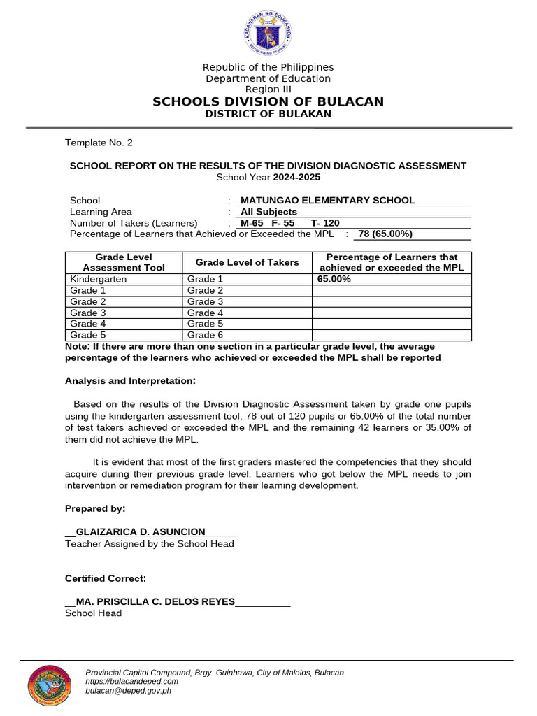 MATUNGAO-ES - DDA-TEMPLATE-2 - Grade1 | PDF