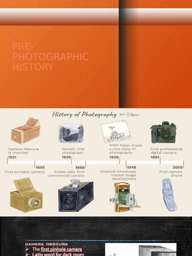 History in The Photography | PDF