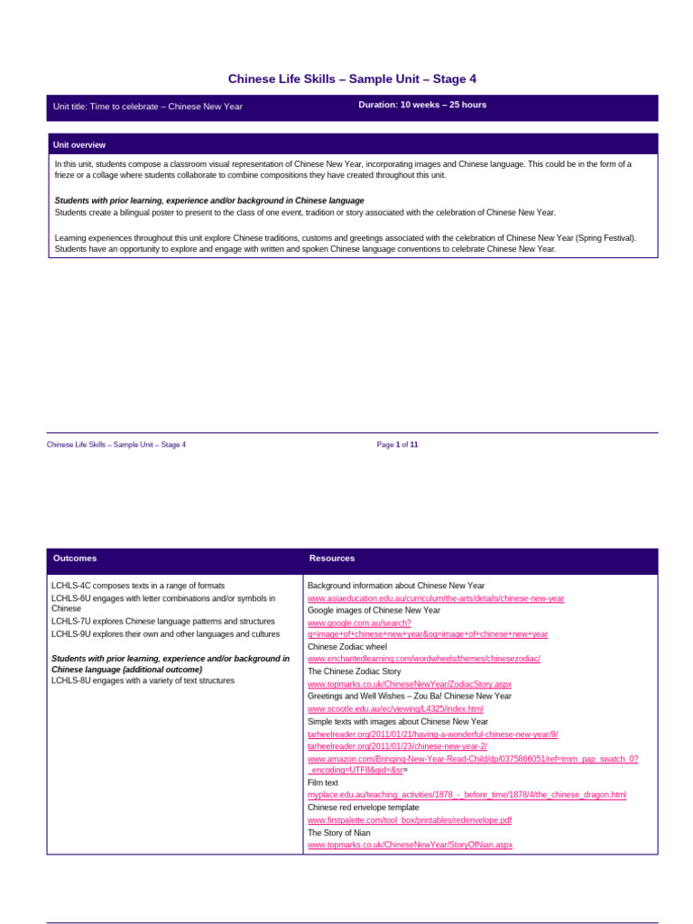 Chinese New Year Life Skills Unit | PDF | Chinese Characters | Learning