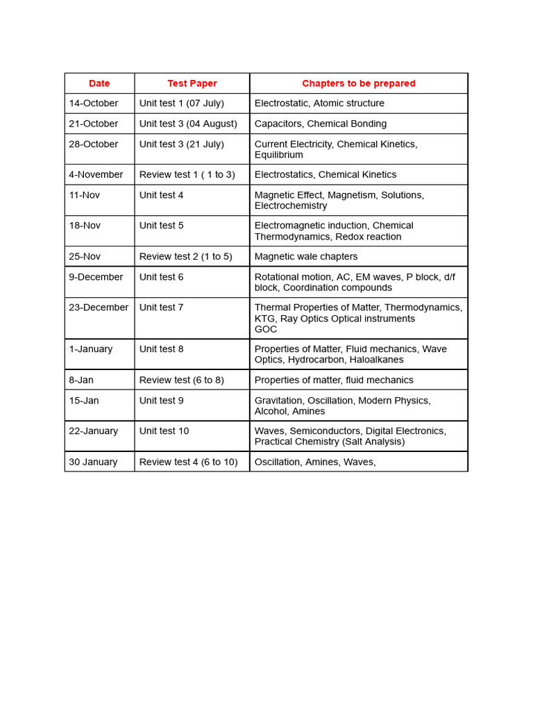 Wa0000. | PDF | Technology & Engineering
