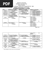 APAS Form 1 ANNUAL PERFORMANCE APPRAISAL SYSTEM APAS FORM | PDF