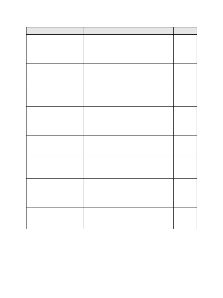 Eeb 554 Lab 2 Marking Scheme | PDF