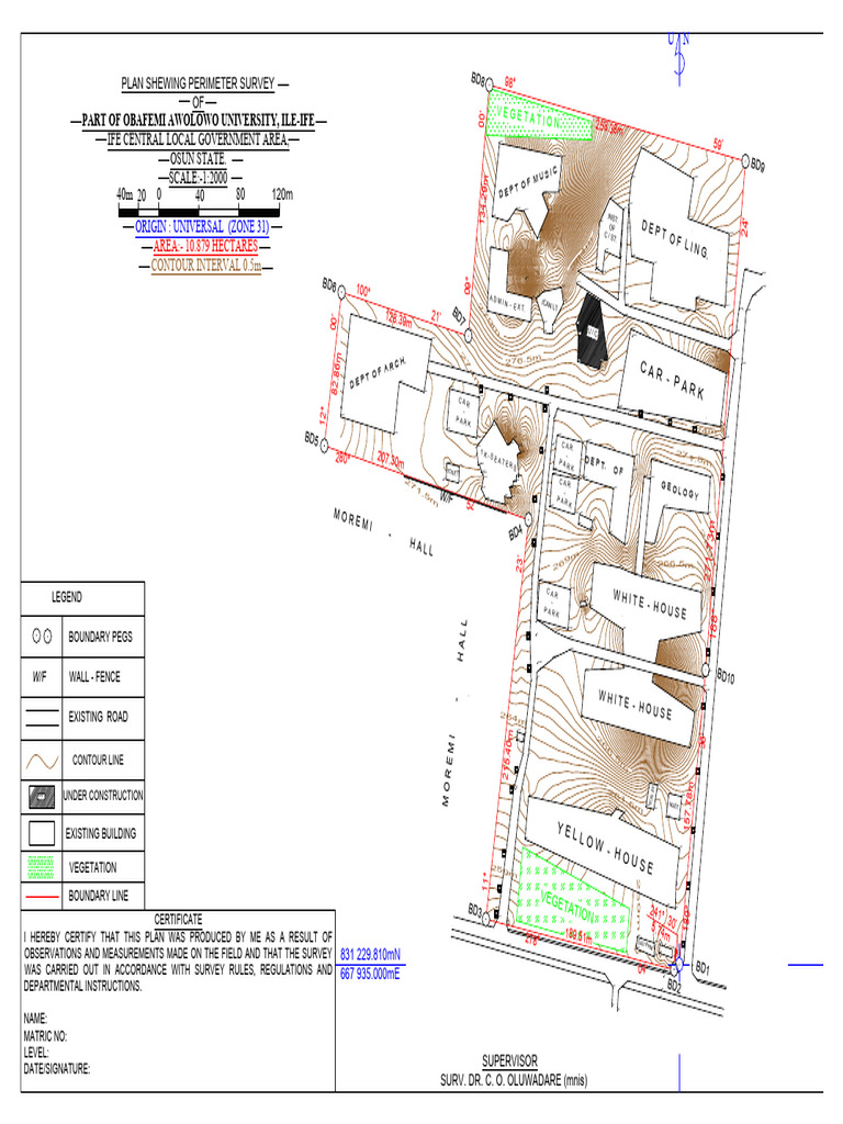 Contour Model for OAU Survey Plan | PDF | Operating System Technology ...