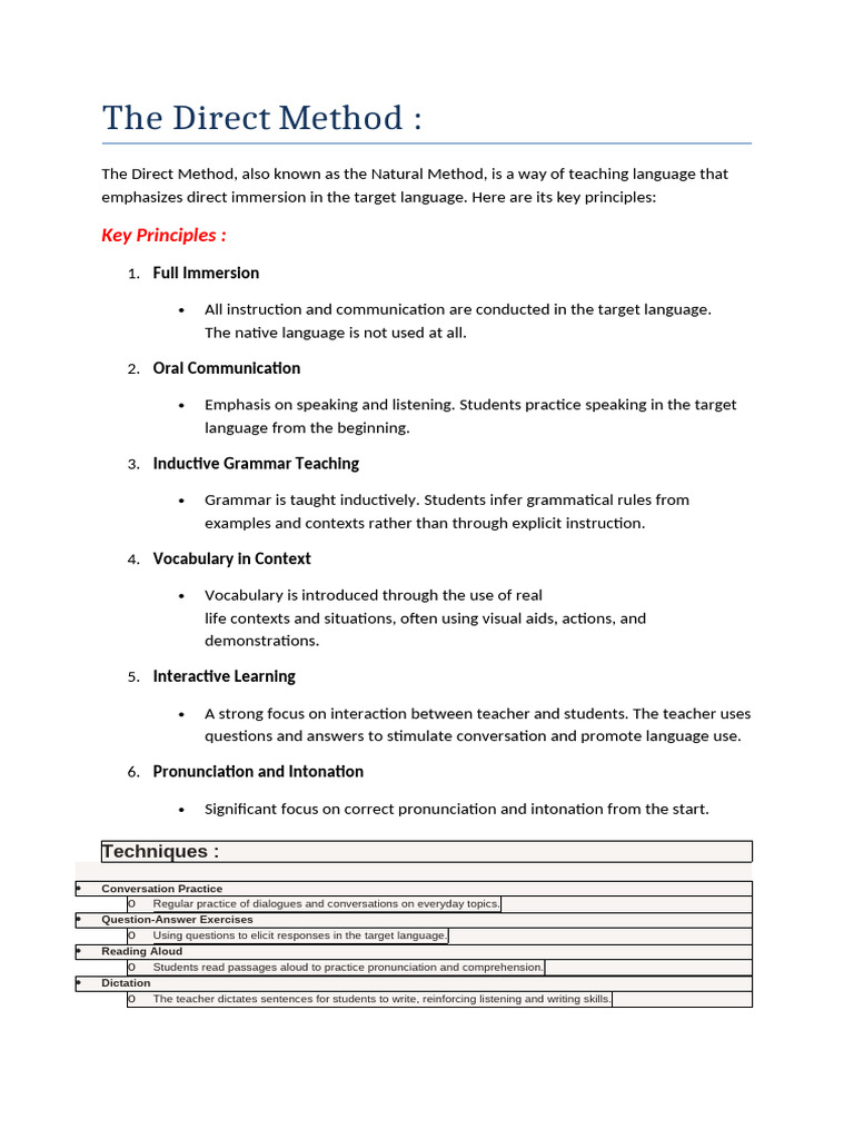 The Direct Method | PDF