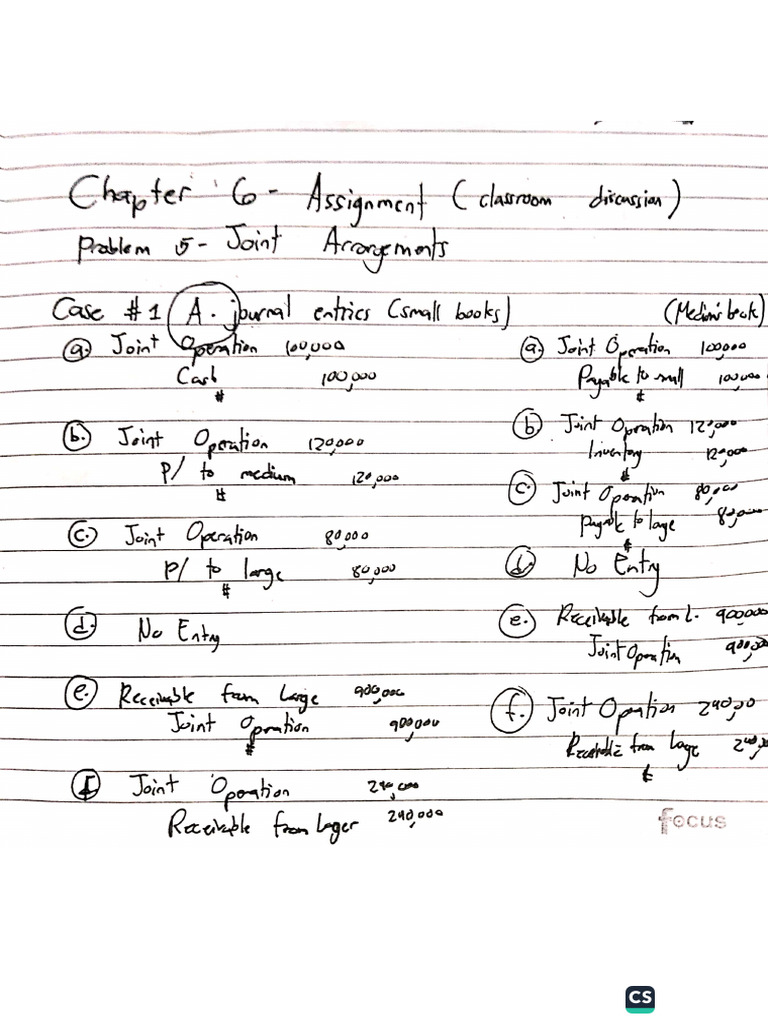 Chapter 6 - Classroom Discussion | PDF