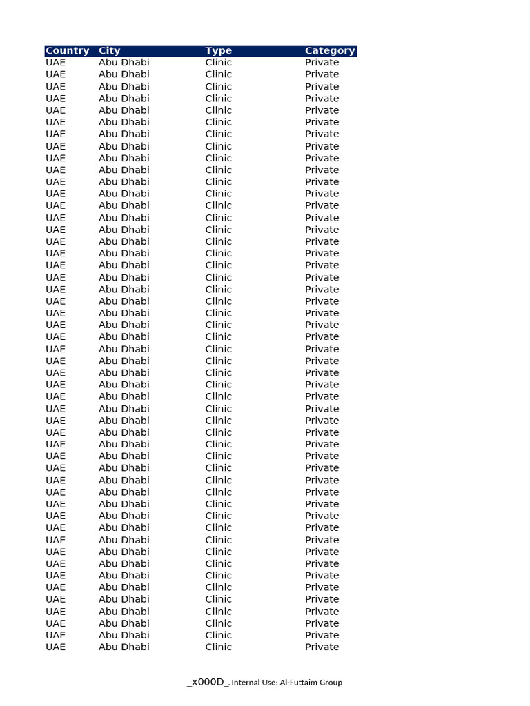 24 Nextcare RN3 Sept 2024 | PDF | United Arab Emirates | Dubai