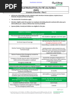 DHA Healthcare Exclusion List Summary | PDF | Health Care | In Vitro ...