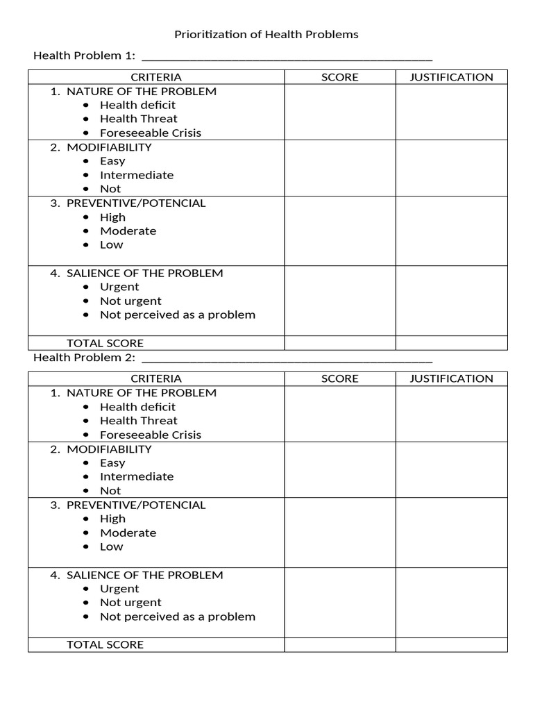 Prioritization of Health Problems | PDF