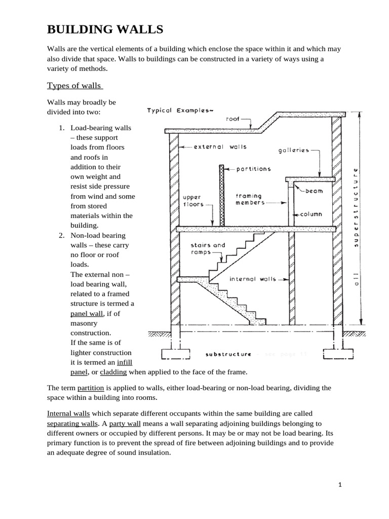 Wall Systems Rev 2021 | PDF | Wall | Framing (Construction)