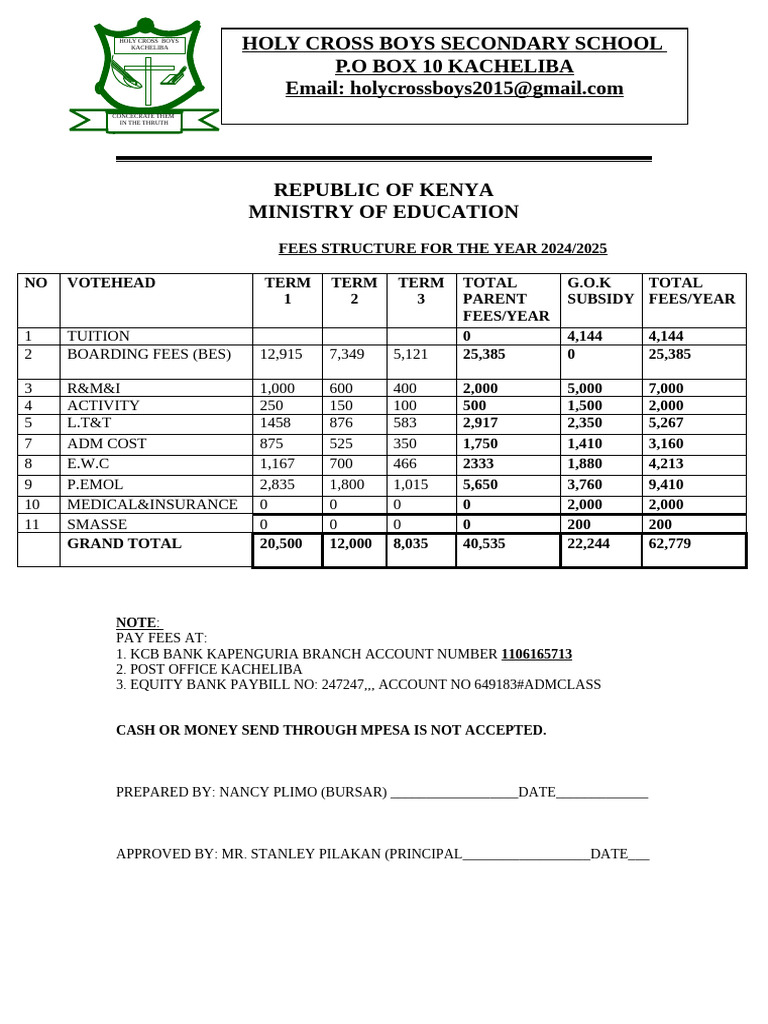 Fees Structure 2018 | PDF