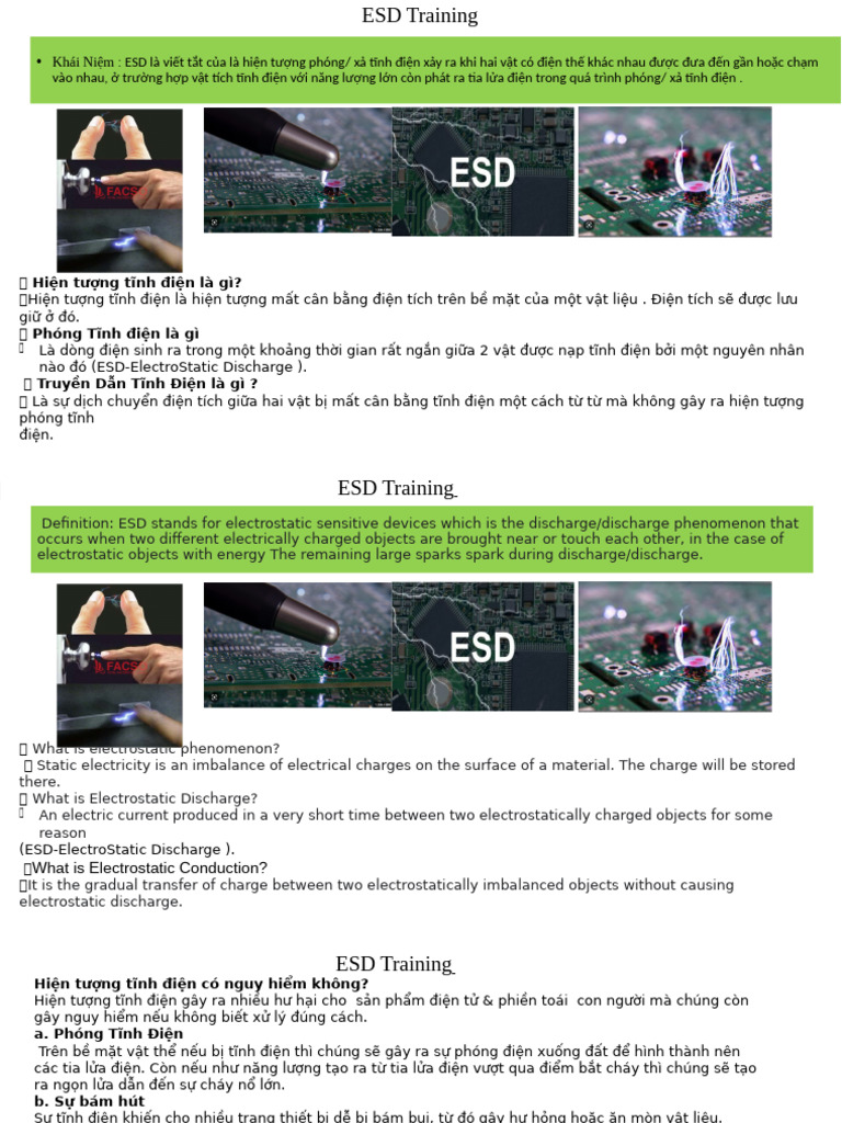 ESD Training | PDF